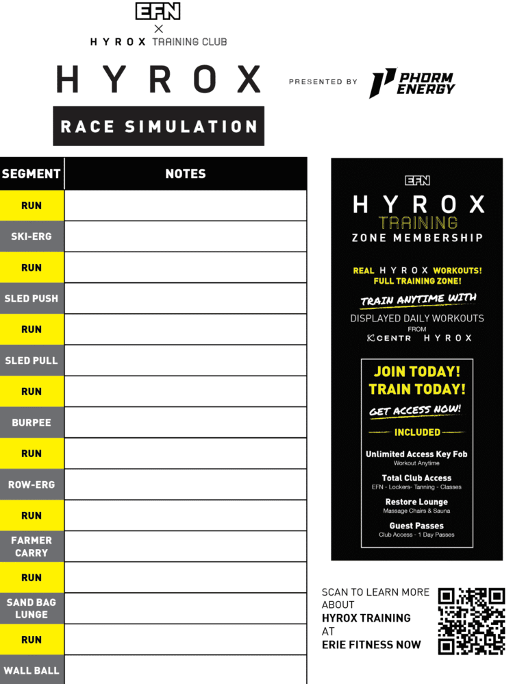 HYROX | Official Training Club